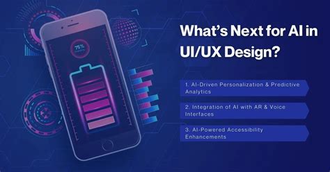 how ai is revolutionizing ui ux design trends tools and future