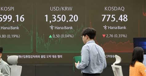 시황 코스피 기관·개인 매수세에 강보합2600선 회복엔 실패