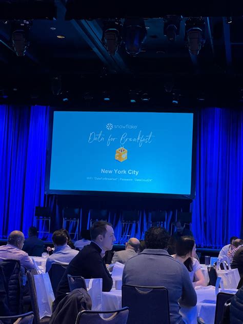 Snowflake Dataquality Dataobservability Dataops Dataengineering