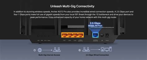 TP Link Archer AX Pro AX Multi Gigabit WiFi Router