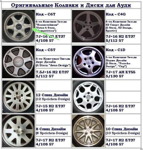 Поиск дисков Куплю диски — audi 80 b4 2 л 1992 года колёсные