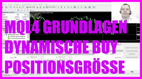 Mql4 Tutorial Grundlagen 58 Simple Dynamische Buy Positionsgroesse