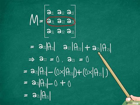 De Determinant Van Een 3x3 Matrix Bepalen 12 Stappen Met Afbeeldingen Wikihow De Determinant Van Een 3x3 Matrix Bepalen 12 Stappen Met Afbeeldingen Wikihow