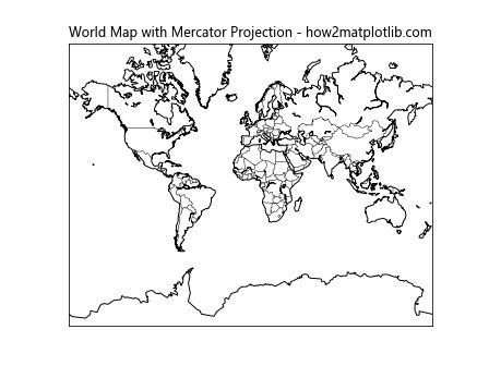 Mastering Matplotlib Basemap For Geospatial Data Visualization