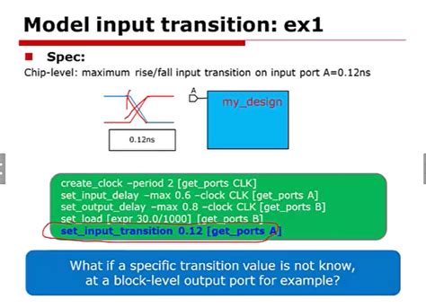 Design Compile 介绍