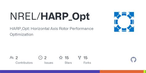 GitHub NREL HARP Opt HARP Opt Horizontal Axis Rotor Performance Optimization