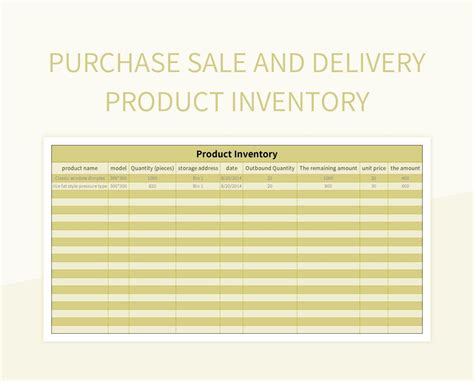 Monthly Report On Purchases Sales And Inventory Across Designated