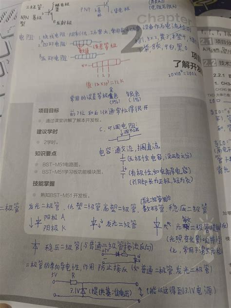 C51单片机基础元件及c51单片机共阴共阳数码管的内部组成结构 电子发烧友网