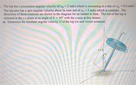 Solved The Top Has A Precession Angular Velocity Of W 2
