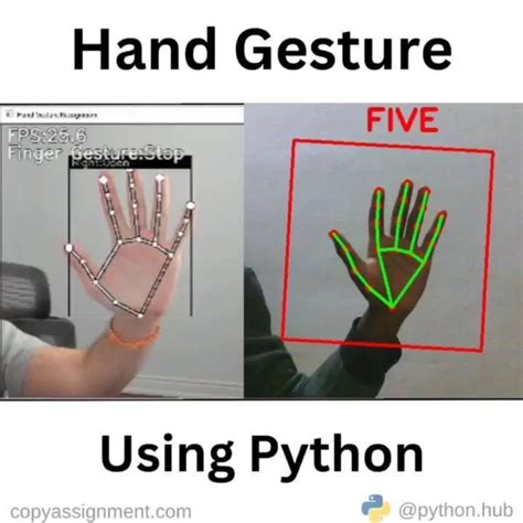Lalit Tomar Ai Hand Gestures Using Python Python Course 2023 Zero