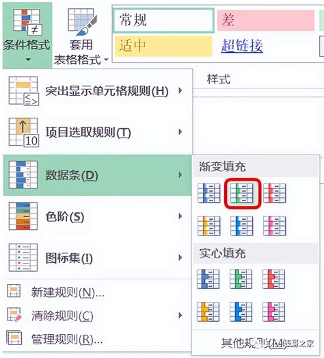 excel中利用条件格式制作迷你图 正数办公