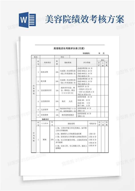 美容院店长绩效考核表word模板免费下载编号vw4al6rom图精灵