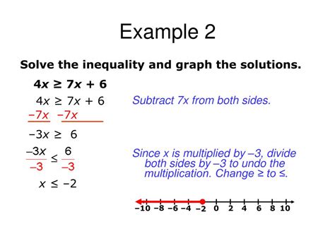 Ppt Inequalities With Variables On Both Sides Powerpoint Presentation