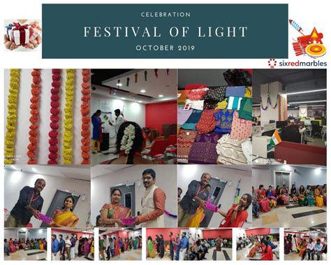 Drnagalakshmi K Posted On Linkedin