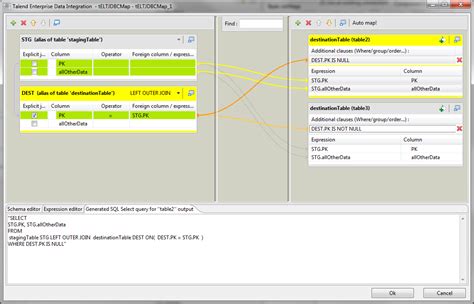 Database Performance How To Load Data Faster With Talend And Sql