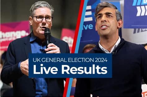Hi Usa The Uk Election Was An Example Of An Election The Electorate
