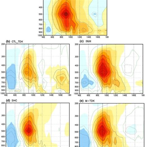 The Same As In Fig 4 Except For Equivalent Potential Temperature Ept