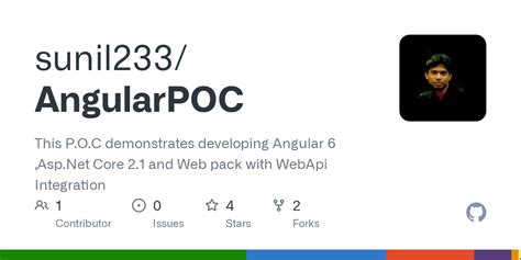 GitHub Sunil AngularPOC This P O C Demonstrates Developing Angular Asp Net Core And