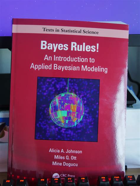 Learning Machinelearning Aimldata Twitter