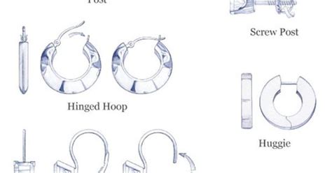 Earring Clasp And Back Types Earrings Pinterest Jewerly Tutorials