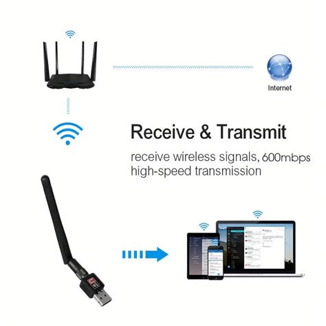 Eatpow Usb Wifi 어댑터 150mbps 2dbi 안테나 80211ngb 이더넷 Wifi 동글 무선 네트워크 카드