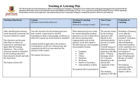 Teaching Plan Updated 03232022 Teaching And Learning Plan The Following
