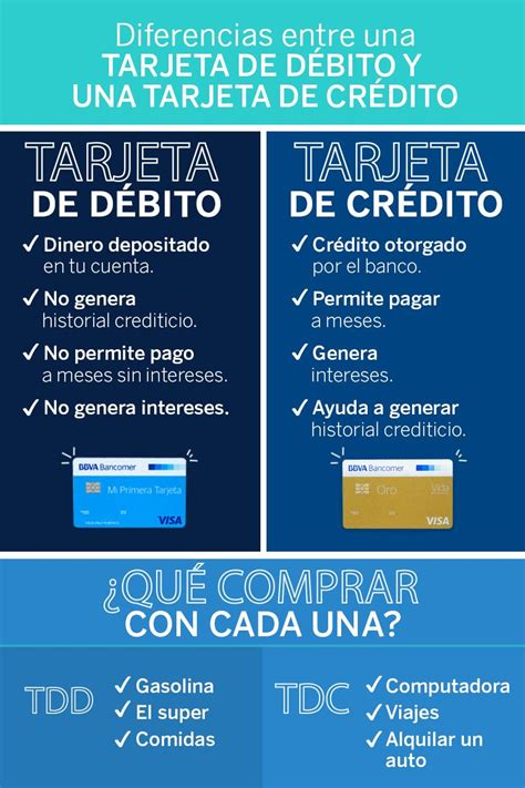 Diferencia Entre Tarjeta De Crédito Y Débito Actualizado Julio 2023