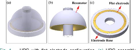 Figure 1 From Identification Method For Assembly Pose Errors Of Flat