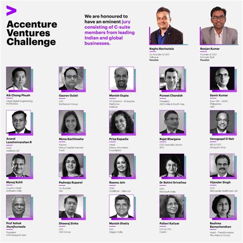 Amit Misra Posted On Linkedin