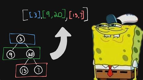 New Coders Easily Solve Bfs Problem Youtube