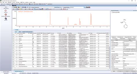 Identification Of Opioid Street Drug Mixtures With Benchtop Nmr And