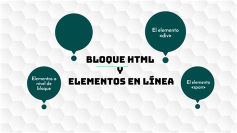 Bloque Html Y Elementos En Línea By Jimmy Carchipulla On Prezi