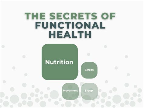 What Is Functional Health
