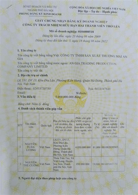 Giấy phép kinh doanh