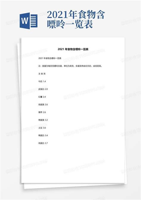 2021年食物含嘌呤一览表Word模板下载 编号lkxdngpv 熊猫办公