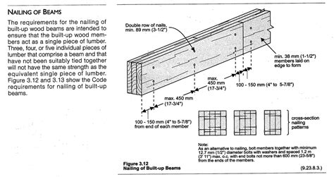 2x12 Beam Nailing Pattern The Best Picture Of Beam