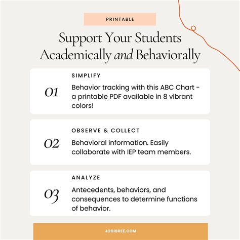 ABC Behavior Chart Printable PDF Behavior And Behaviour Instant Download Etsy UK