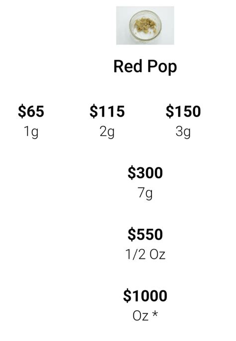 Dc Black Market Prices Rrosin