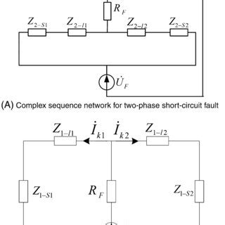 Complex Sequence Network When Shortcircuit Occurs With Fault Resistance Download Scientific