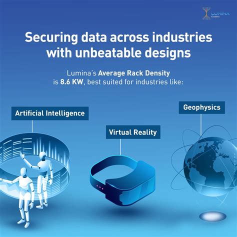 lumina cloudinfra on linkedin lumina cloudinfrastructure ai vr