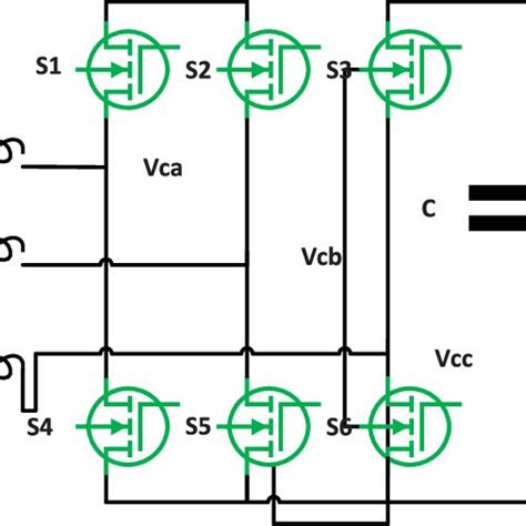 Chb Inverter A Three Cell Chb Three Phase Grid Connected Inverter Download Scientific