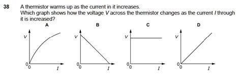 Solved A Thermistor Warms Up As The Current In It Increases Which Graph Shows How The Voltage