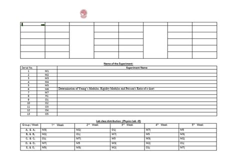 Physics Lab B Routine And Lab Class Distribution Pdf Electromagnetic Spectrum Atomic