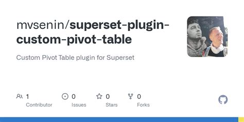 Github Mvseninsuperset Plugin Custom Pivot Table Custom Pivot Table Plugin For Superset