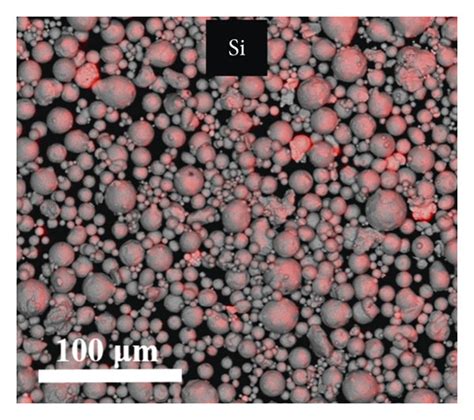 Eds Chemical Composition Mapping Of The Used In718 Powder Download Scientific Diagram