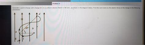 Solved Problem Consider A Point Charge With Charge C In Chegg