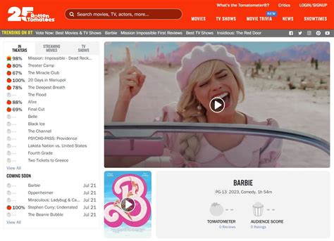 Fact Check Did Barbie Get A 100 Score By Rotten Tomatoes Viral Tweet