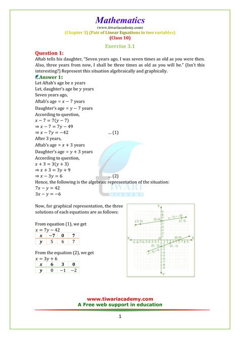 10th Mathematics Practical Book Answer Std 10th Math Practic