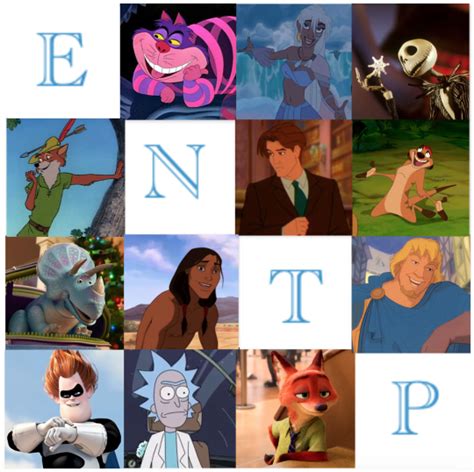 Mbti Cartoon Characters