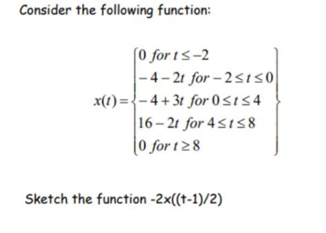 Solved Consider The Following Function X T For Chegg